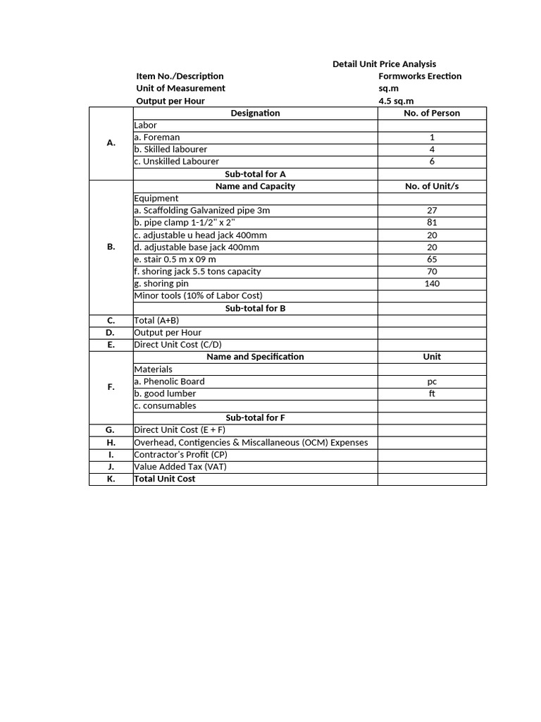 Dupa Construction Cost Analysis | PDF | Cost | Value Added Tax