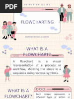 Flowchart Shapes Template | PDF