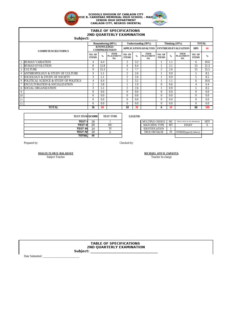 Tos Ucsp | PDF | Liberal Arts Education | Science