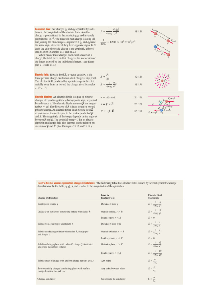 T11 - electrostatic | PDF | Electric Field | Force