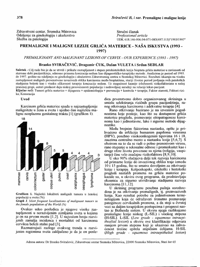 Premaligne I Maligne Lezije Grlica Materice - Nasa Iskustva (1993 ...