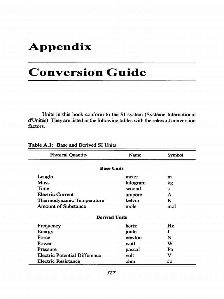 Appendix - Conversion Guide - 1996 - Handbook of Refractory Carbides ...
