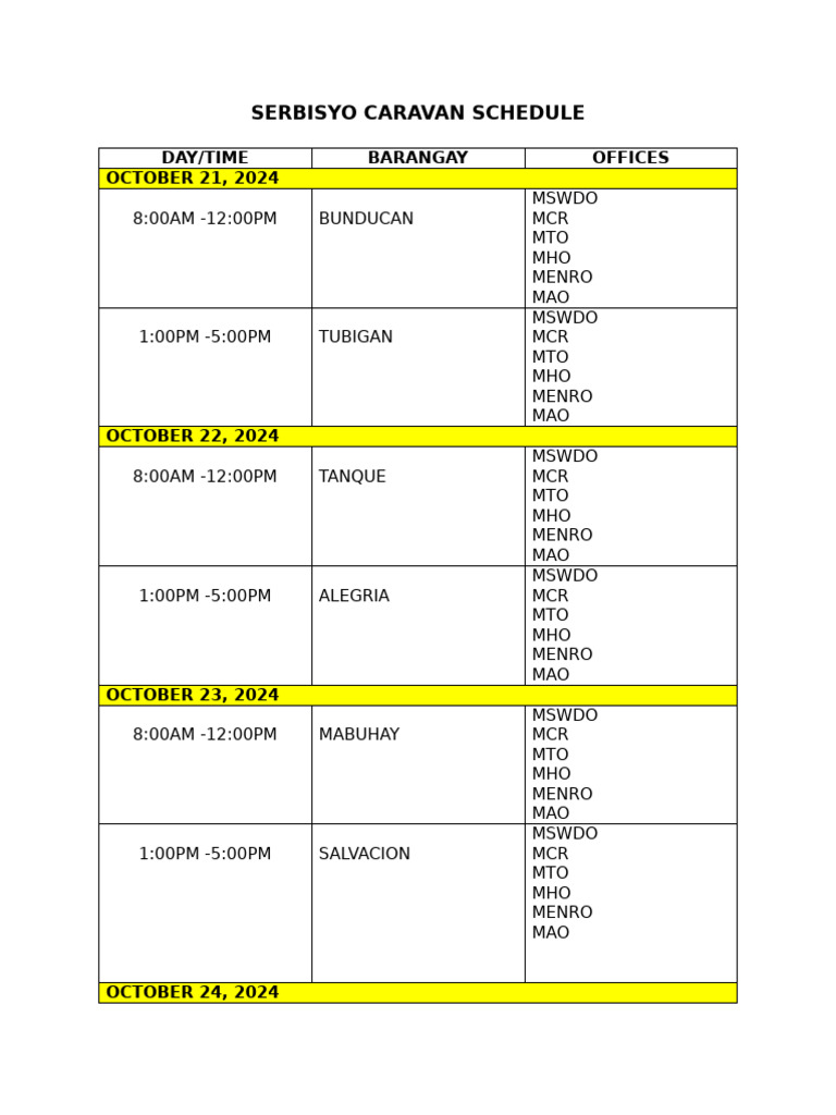Serbisyo Caravan Schedule | PDF