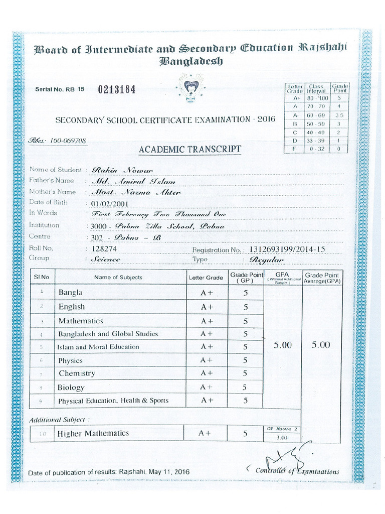 SSC Marksheet | PDF