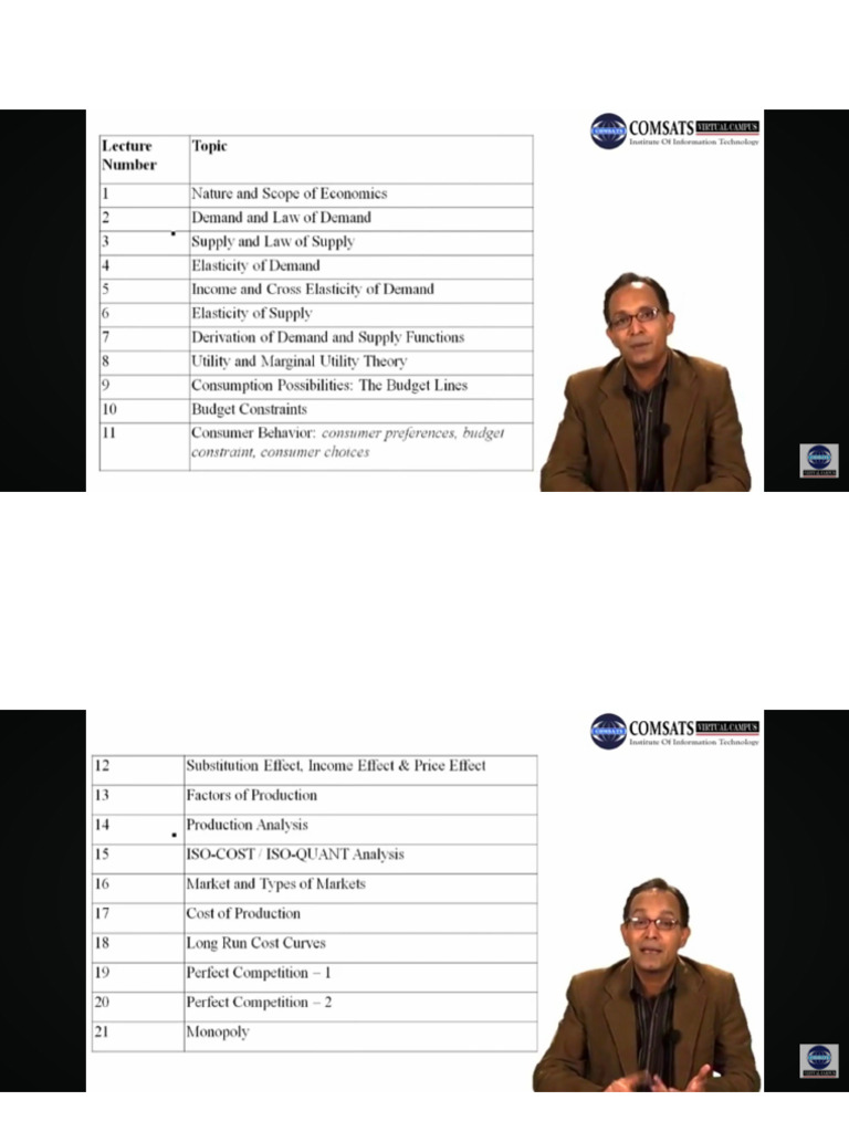 Microeconomics | PDF