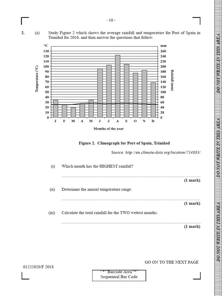 CSEC Geography Past Papers (To 2021) | PDF | Rain | Barcode