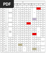 Remedial Time Table | PDF