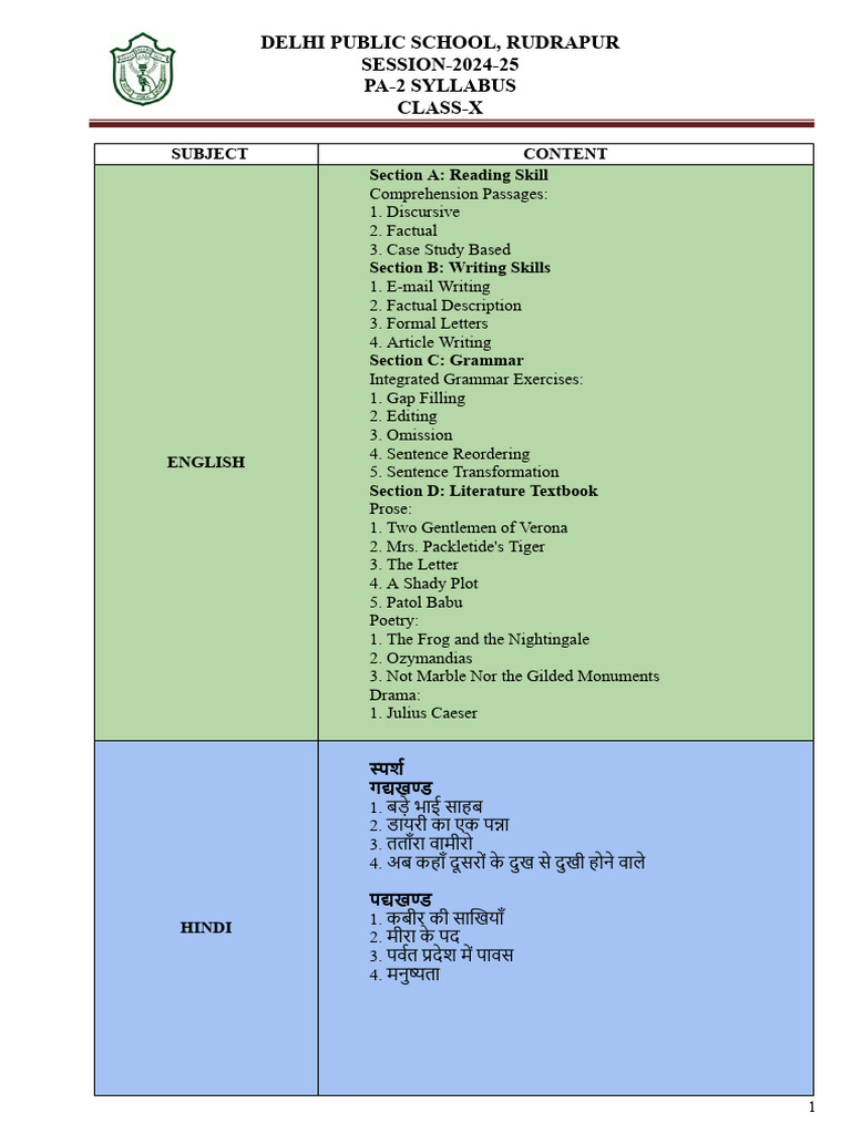 Gr10 PA2 Syllabus 24-25 | PDF