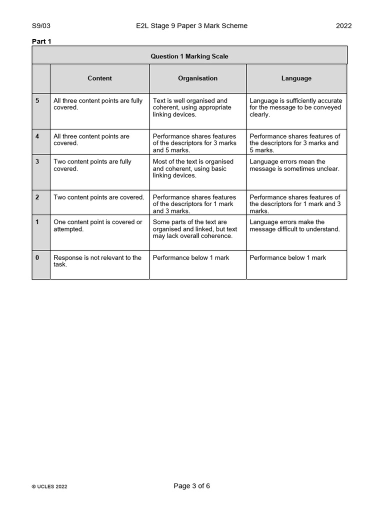 s2 Practice Test g8 Esl Paper3 Writing Makeup Ms | PDF | Cognitive ...