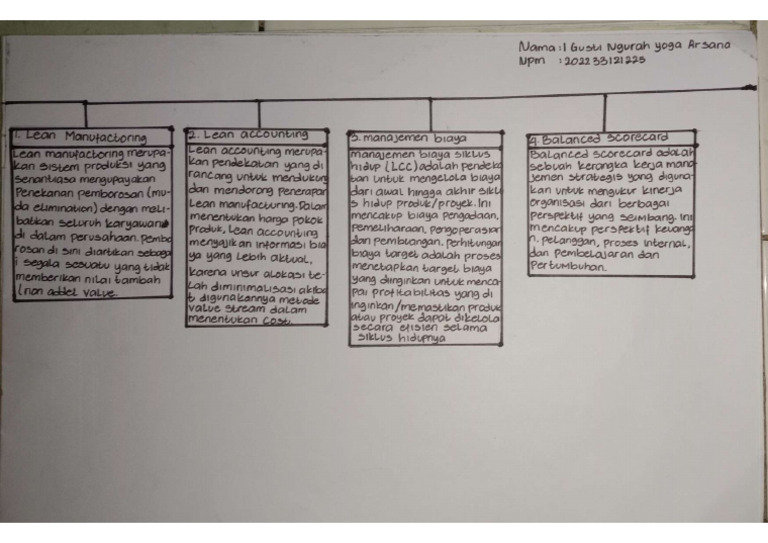Mind Map Materi 14 | PDF