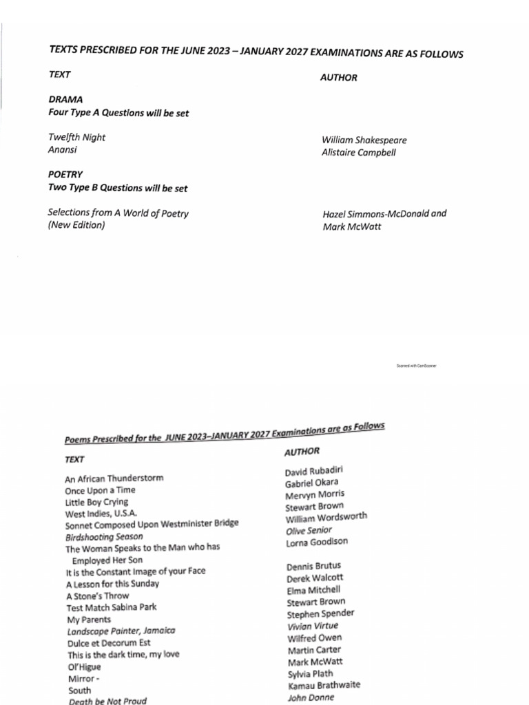 Grade 10 Prescribed Texts For English B | PDF