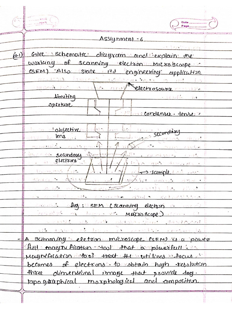 Ac Assignment 6 | PDF