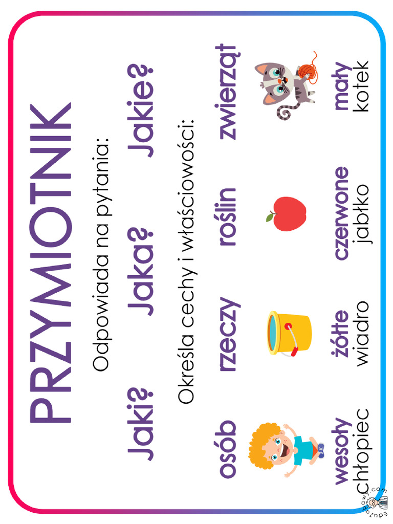 Plansze Dydaktyczne - Części Mowy - Przymiotnik - PDF Do Druku | PDF