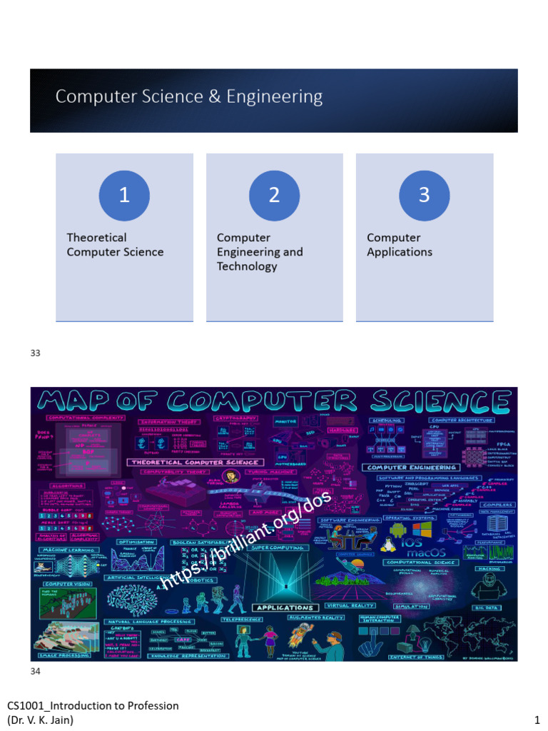 Computer Science vs. Engineering Overview | PDF | Computer Engineering ...
