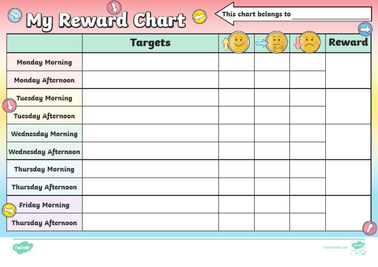 Behaviour Management Reward Chart | PDF