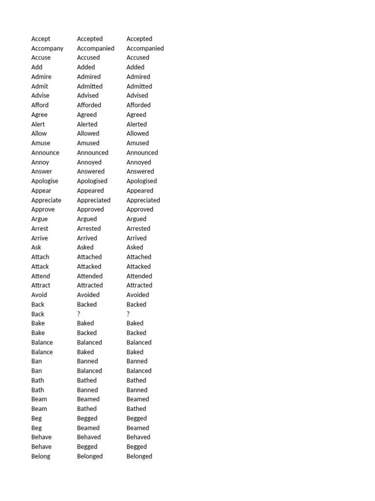 Language Learners' Verb List | PDF | Queue (Abstract Data Type)
