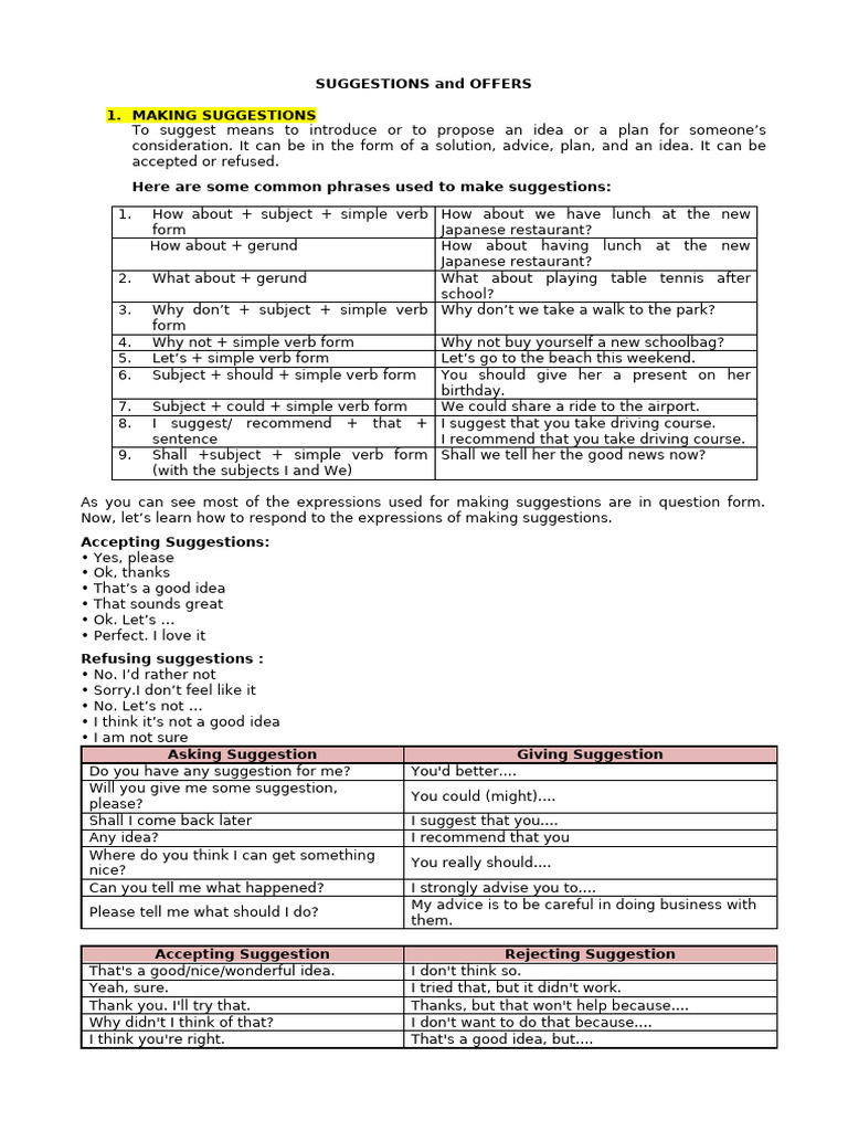 1.1. Suggestions and Offers Mteri | PDF | Verb | Linguistic Typology