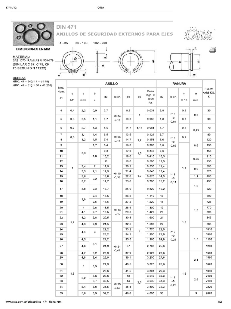 Anillos de Seguridad Retenedores Din 471 Otia | PDF
