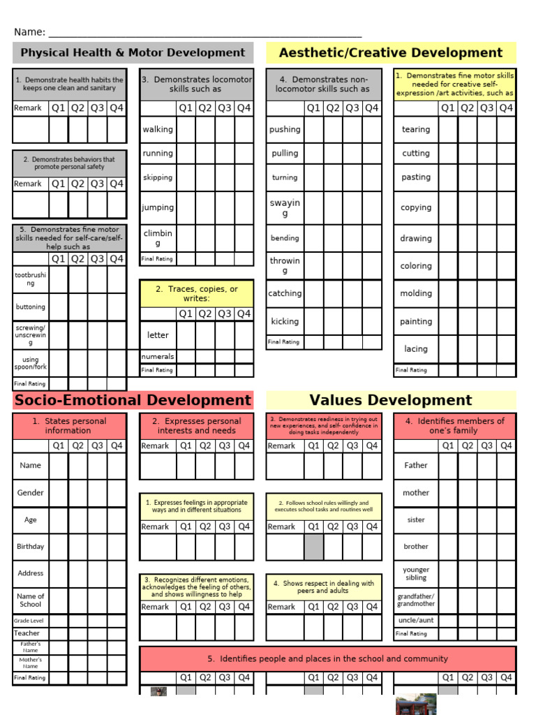 Matatag KPR Individual Checklist - Final | PDF | Human Communication ...