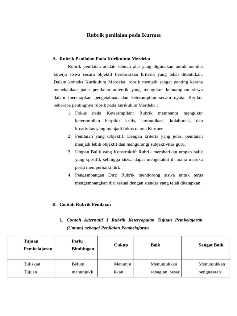 Rubrik Penilaian Pada Kurmer | PDF