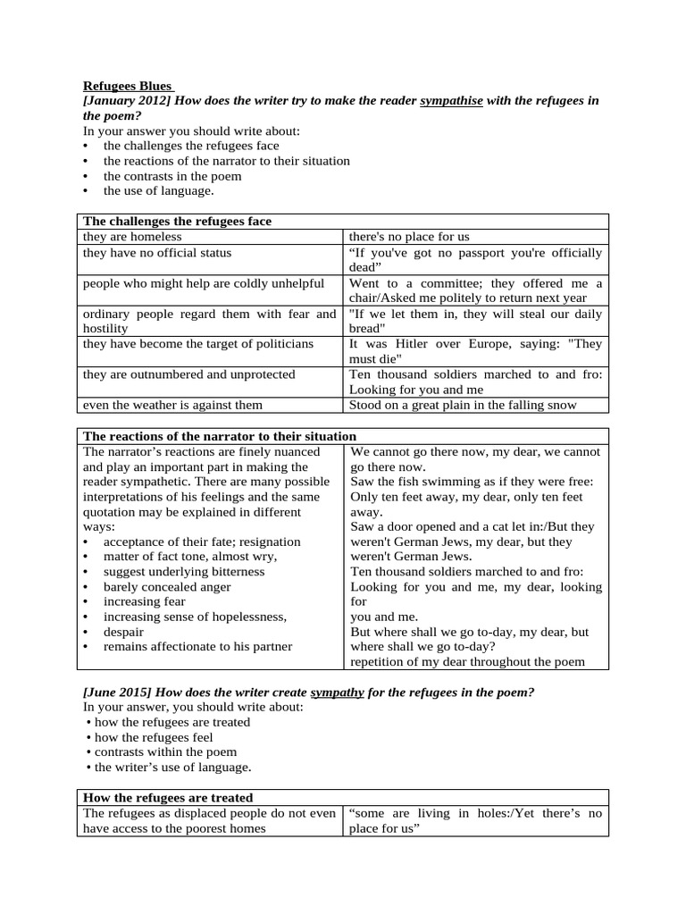 IGCSE Edexcel English Spec A Paper 2 Revision Notes | PDF | Refugee