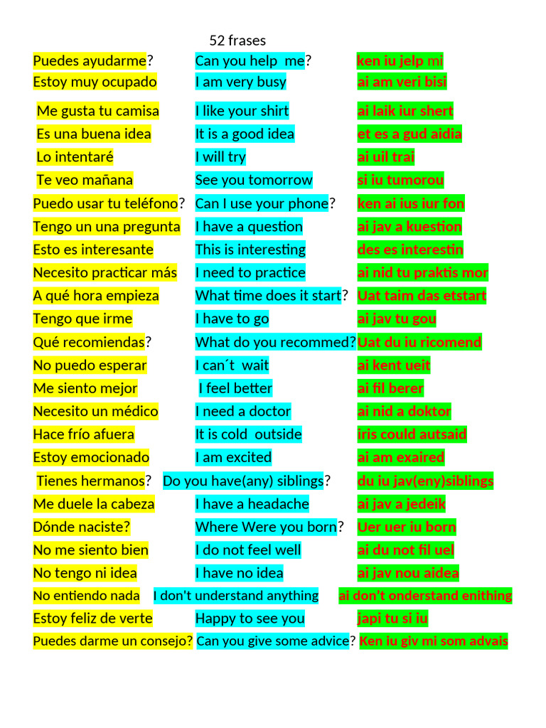 52 Frases | PDF | Autosuperación | Estilo de vida