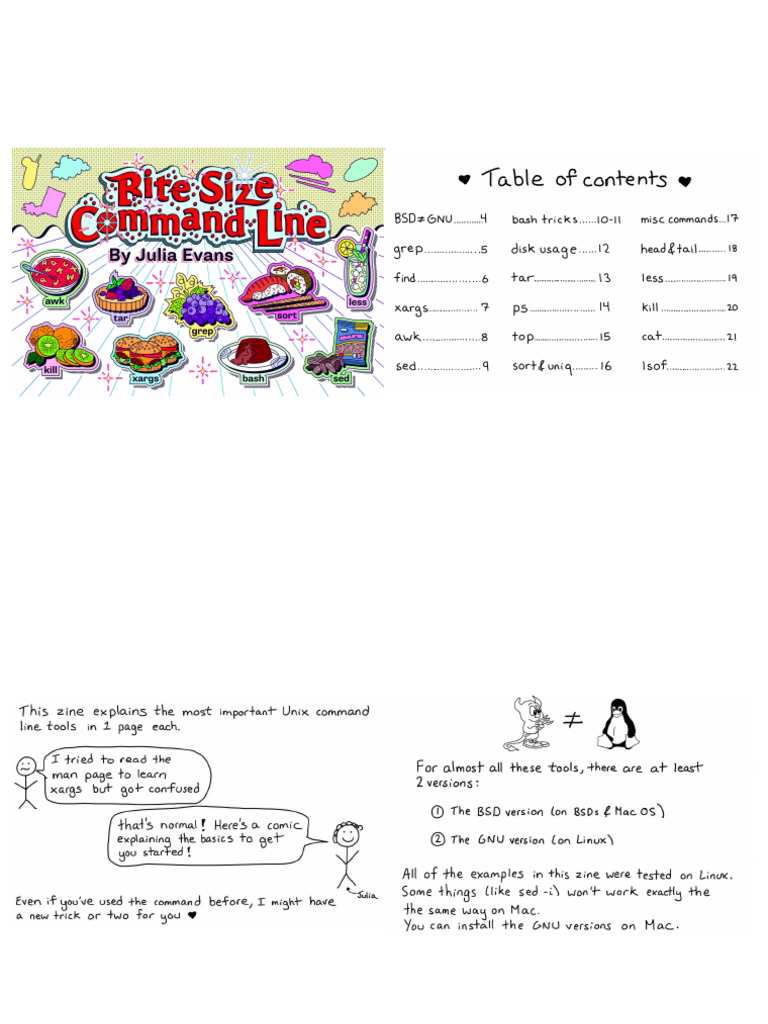 Zine Printable Images Foldable | PDF