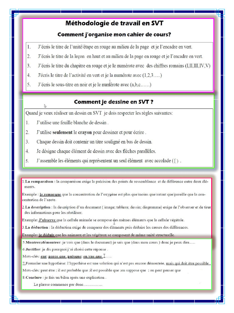 Méthodologie de Travail en SVT 3AC | PDF