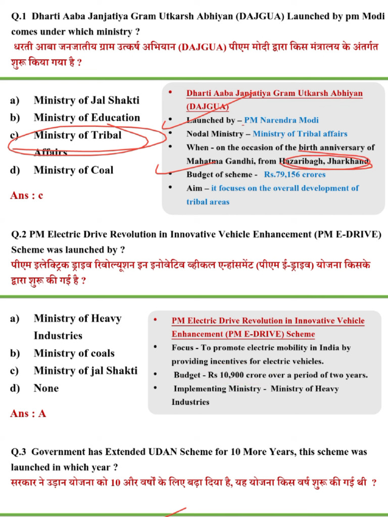 Central Schemes of India 2024 - Schemes of Govt of India 2024 - Scheme Current Affairs 2024 (2 ...