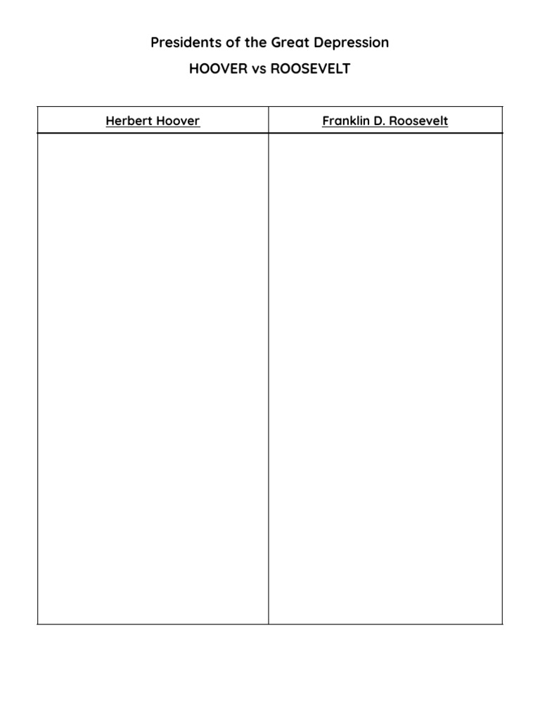 Hoover, Roosevelt, New Deal | PDF | Herbert Hoover | Great Depression