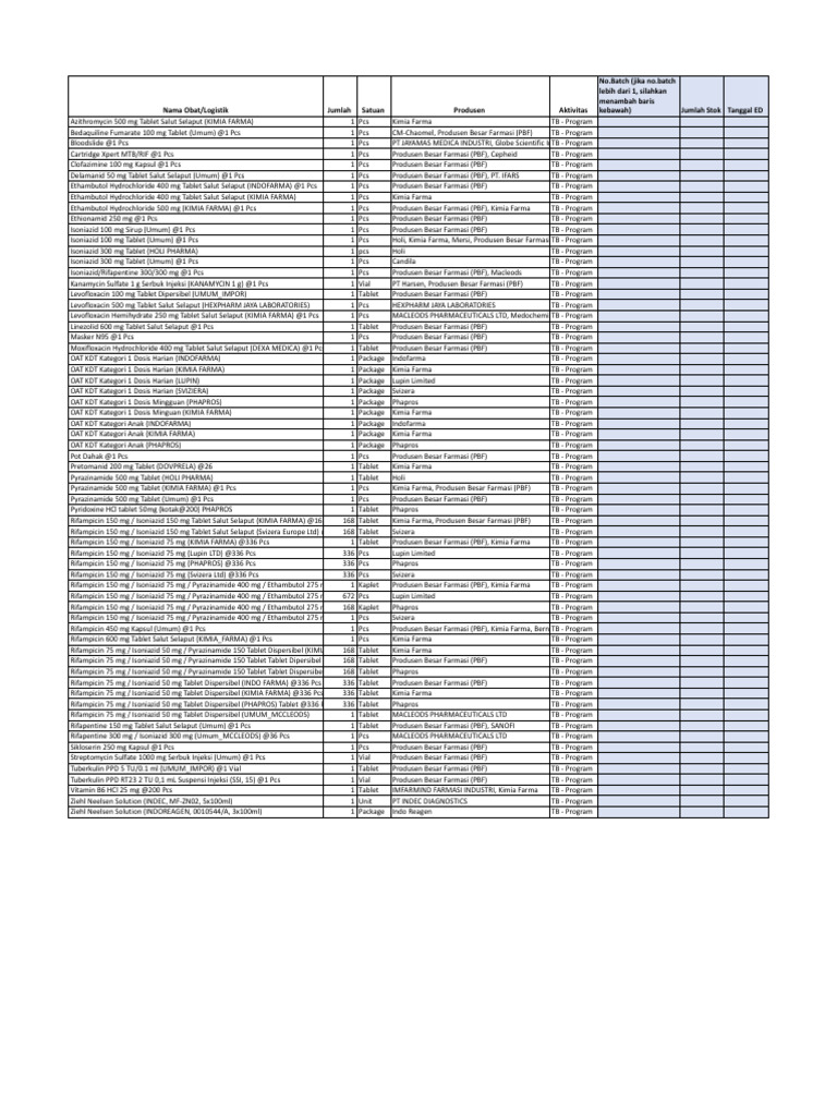 Obat dan Logistik Program TB/HIV | PDF | Drugs | Clinical Medicine