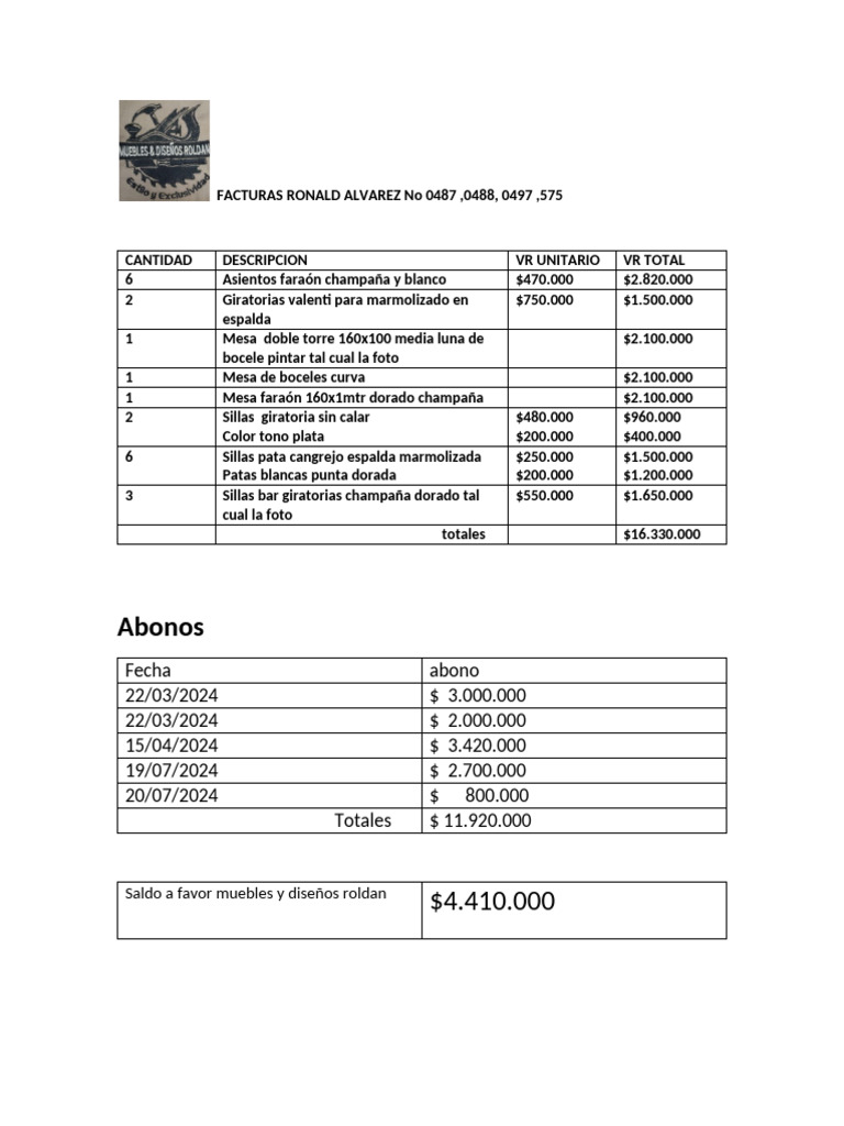 Facturas Ronald Alvarez No 0487 | PDF