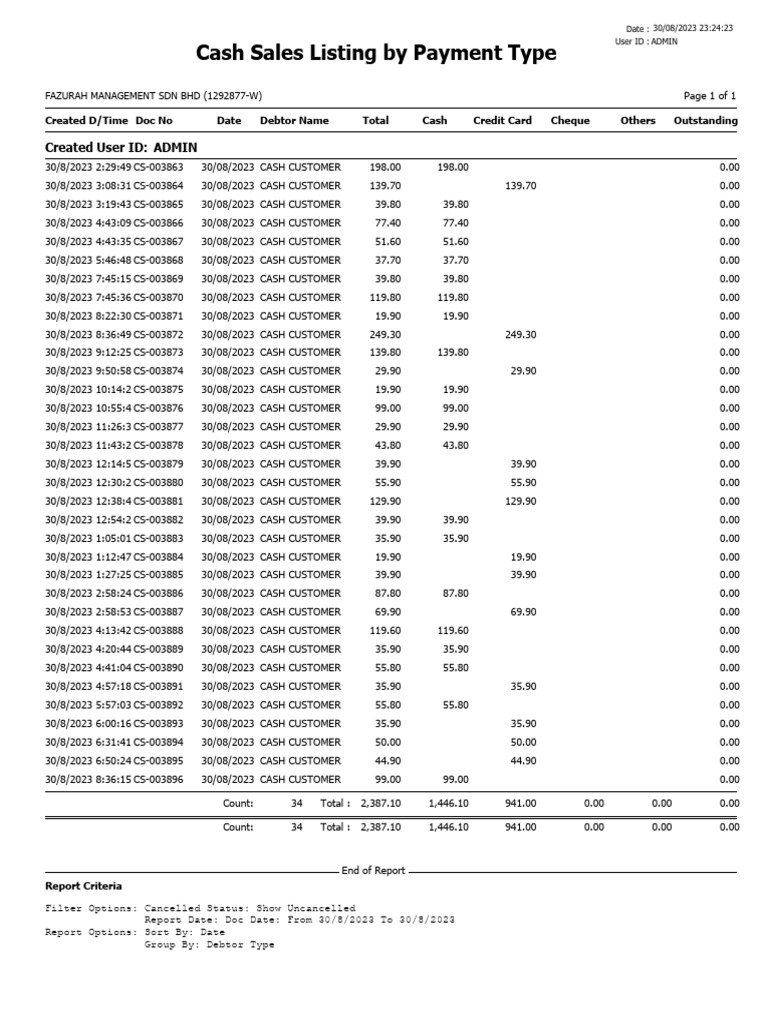 Report CLS 30.08.2023 | PDF | Cash | Payments