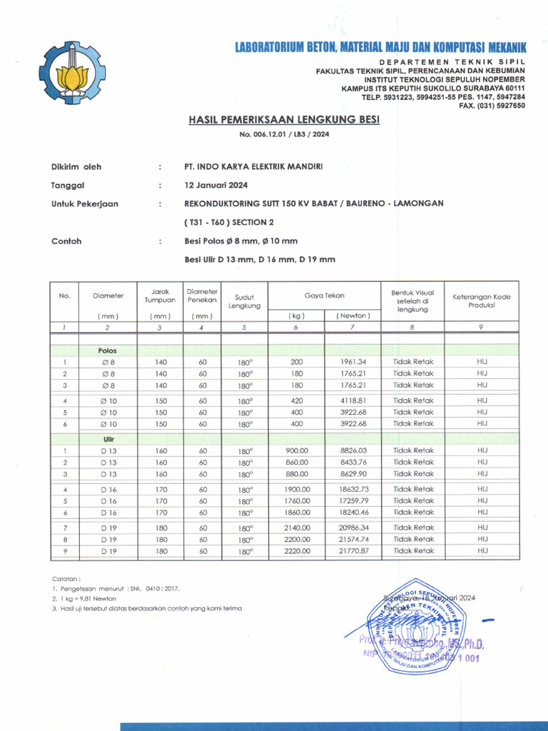 Hasil Uji Tarik Besi Dan Tekuk Section 2 - p1-p4 | PDF