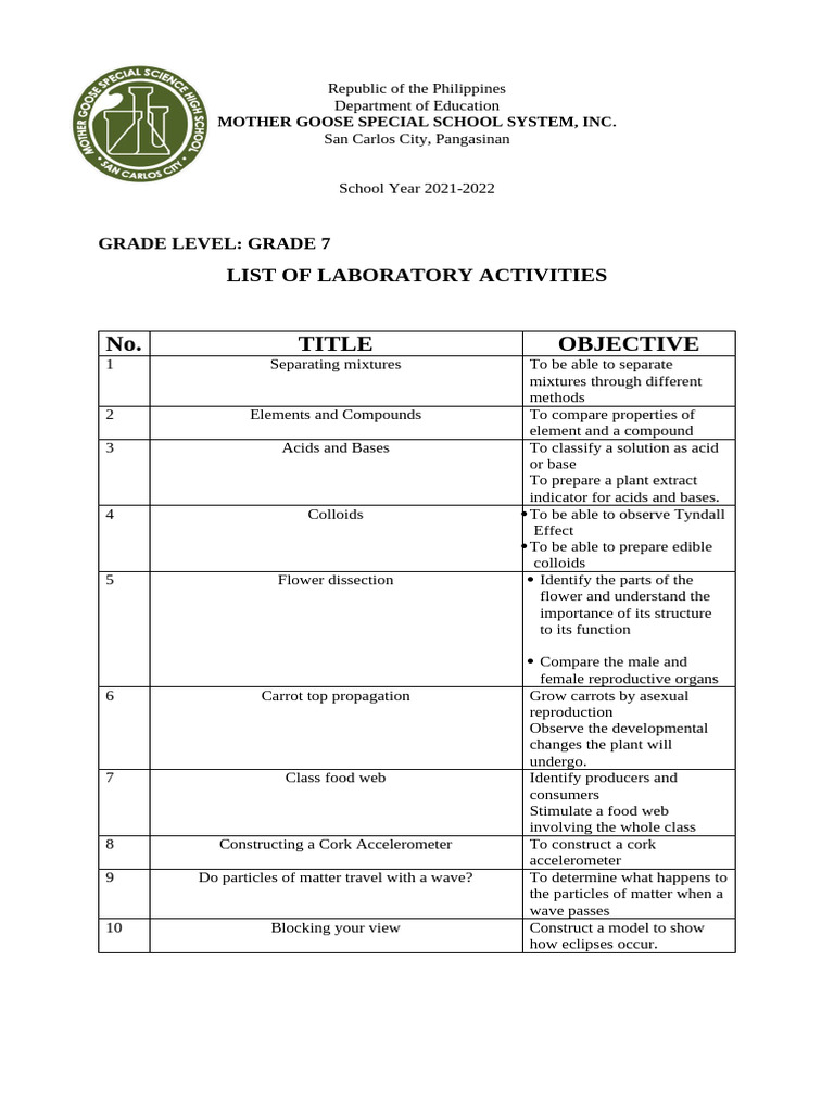 Laboratory Activities (Science) | PDF | Volcano | Mitosis