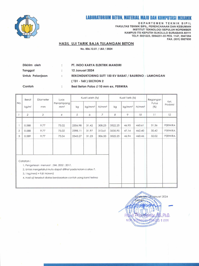 Hasil Uji Tarik Besi Dan Tekuk Section 2 - p9-p12 | PDF