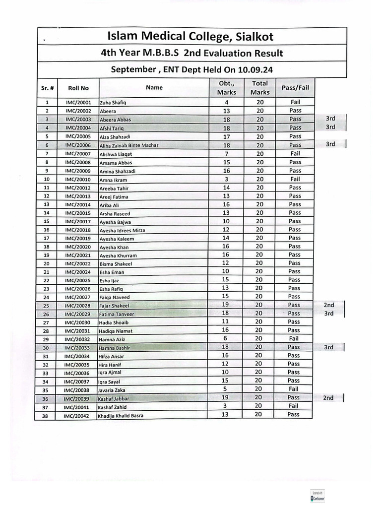 ENT 2nd Evaluation Result | PDF