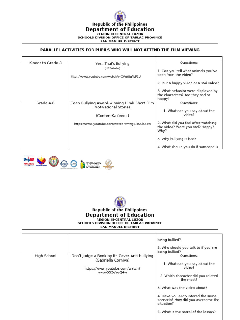 Parallel-Activities | PDF | Bullying | Behavioural Sciences