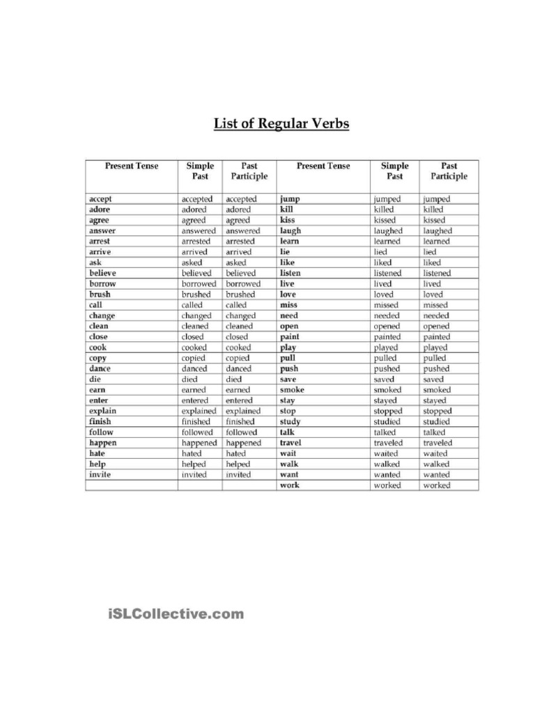 Regular Verbs | PDF