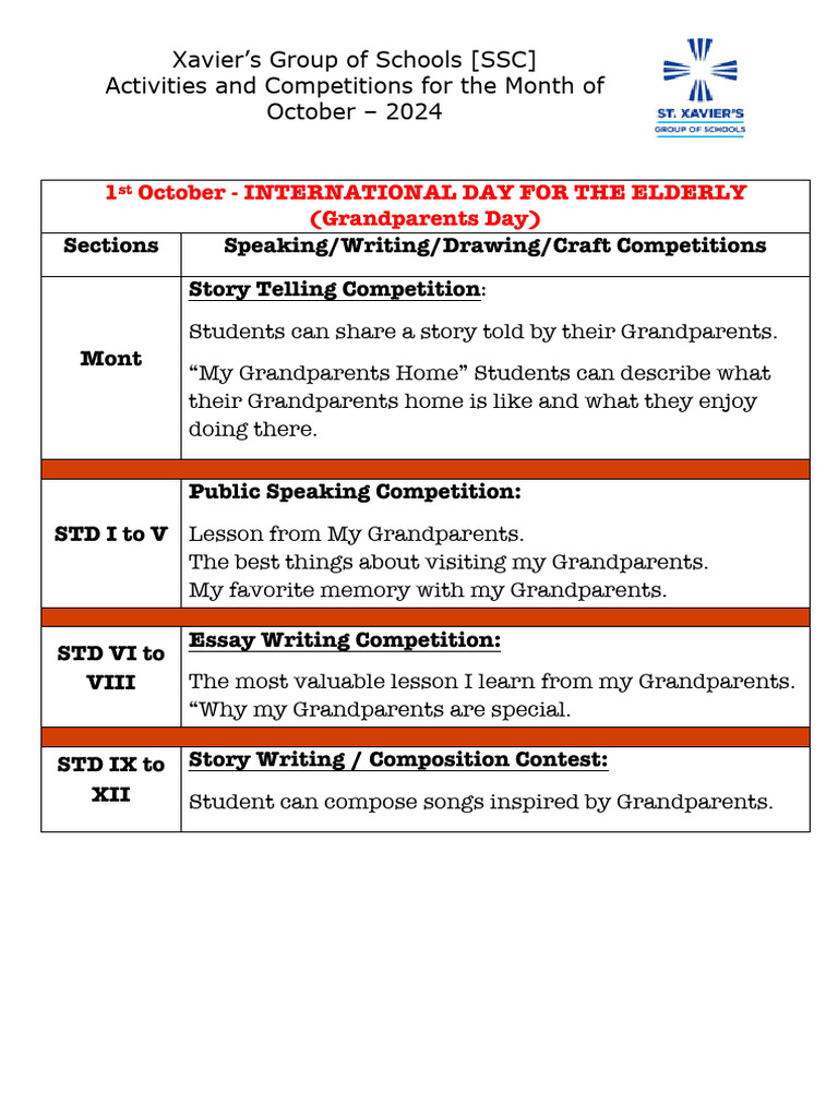 SSC Activities October 2024 AY 2024-2025 | PDF | Art | History