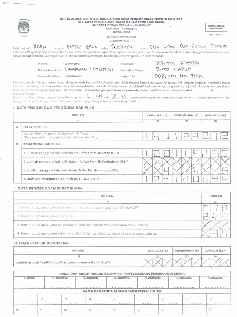 C Hasil DPR Ri | PDF