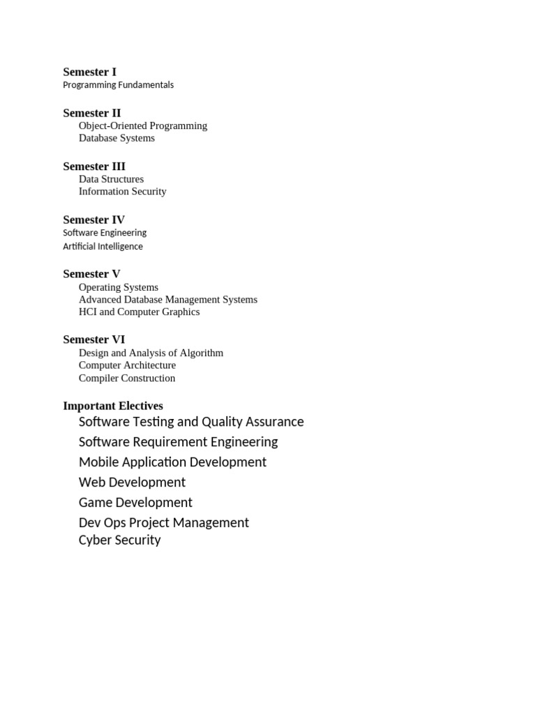 Computer Science Course Curriculum Overview | PDF