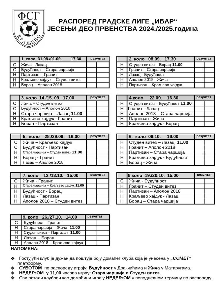 Raspored Grupa Ibar | PDF