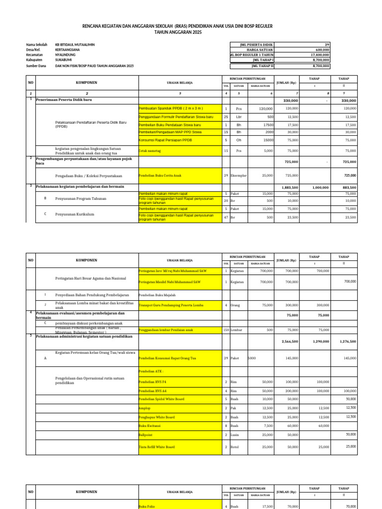Rkas 2025 Tahap i&II | PDF