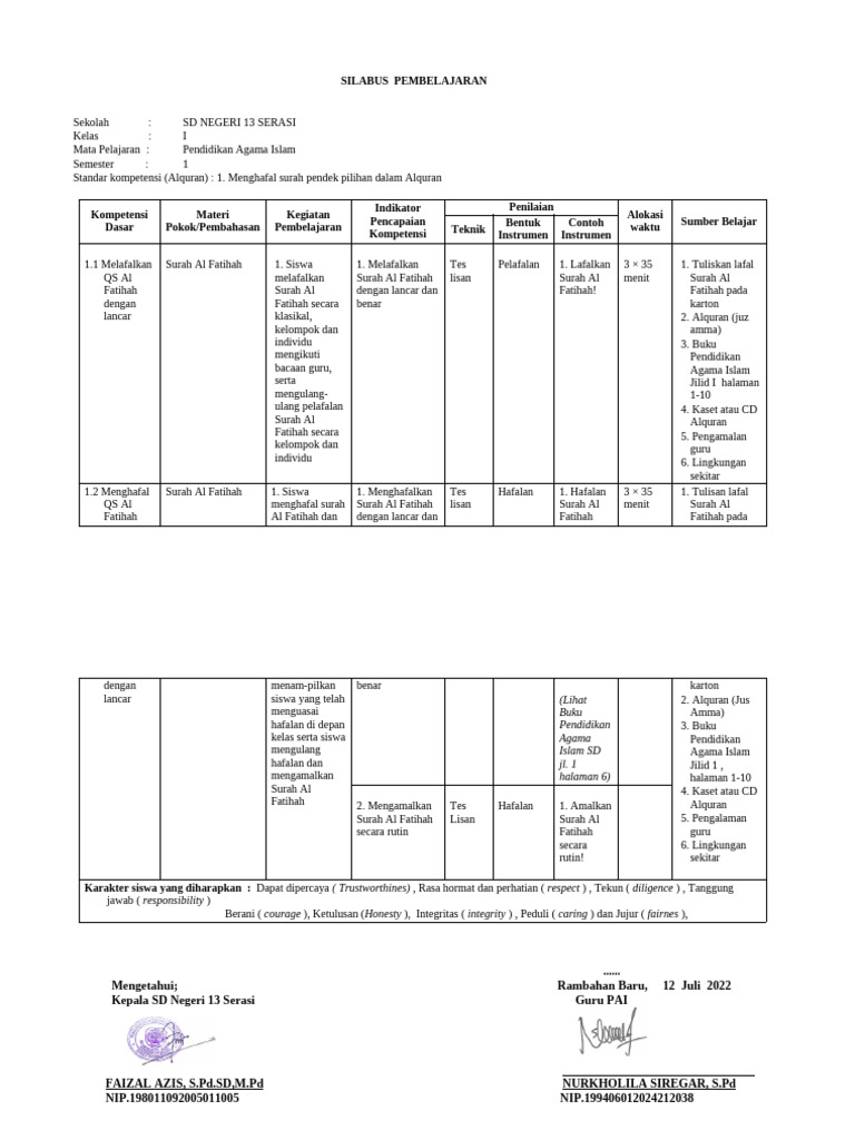 Silabus Kelas 1 Semester 1 Tahun 2021 | PDF