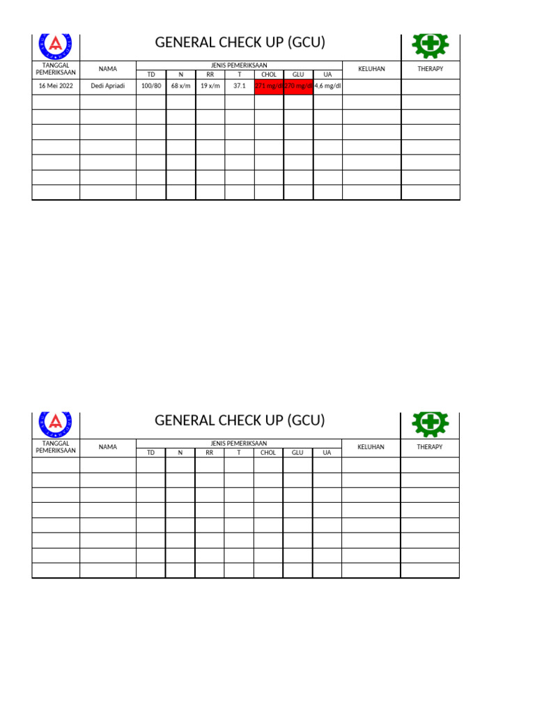 Data Gcu Karyawan 2022 | PDF