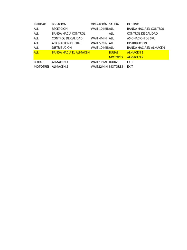 Pro Mode LLLLL | PDF