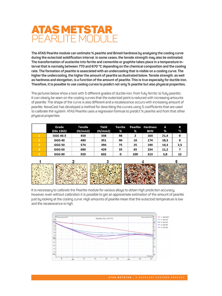 ATAS METSTAR: Pearlite Module Overview | PDF | Applied And Interdisciplinary Physics | Building ...