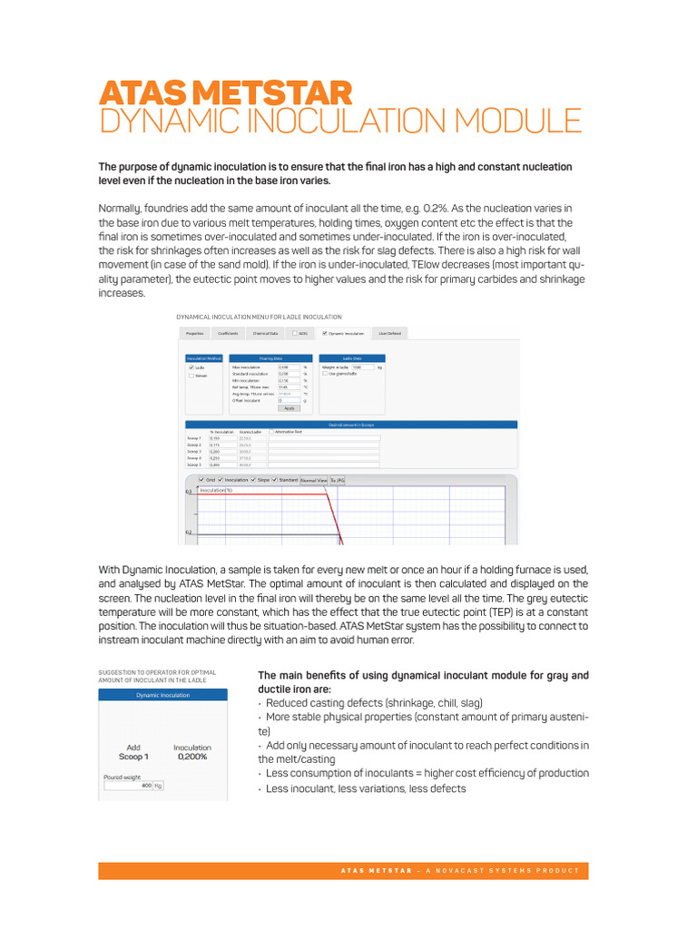 Atas Metstar Dynamical Inoculation Module | PDF | Iron | Materials