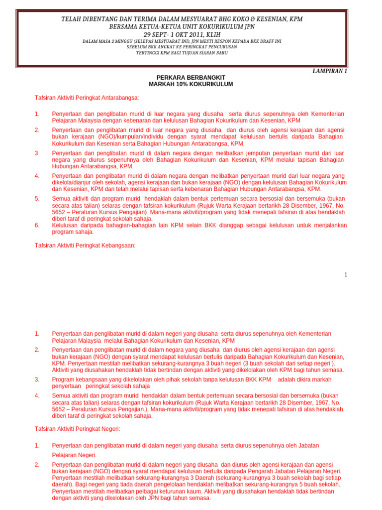 Isu-Isu Markah Koko Klih 2011 Final | PDF